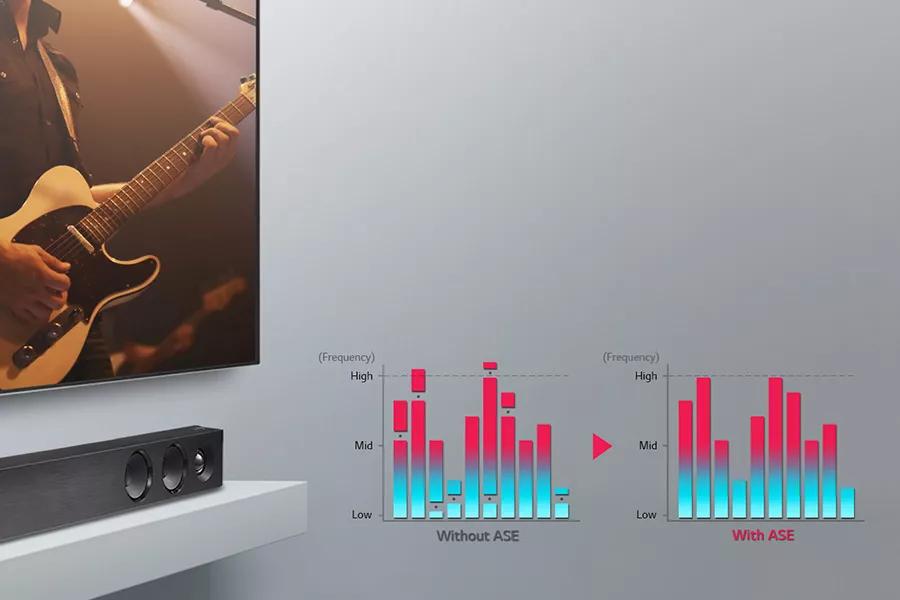 LG 2.1 ch Sound Bar - SQC2 | LG USA