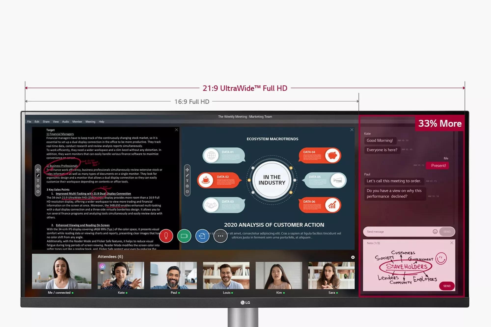 34" 21:9 IPS HDR WFHD Monitor - 34WN650-W | LG USA