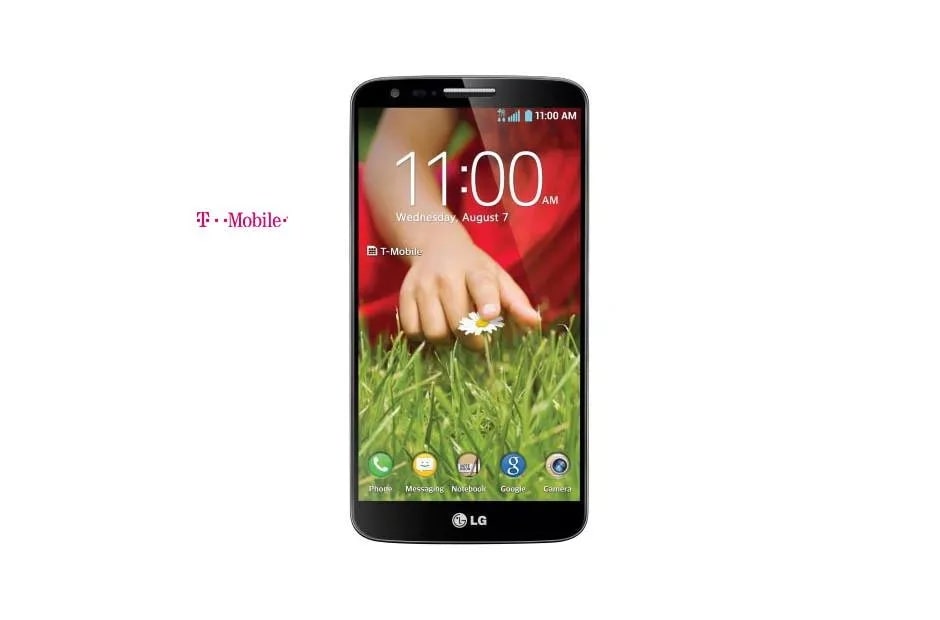 How Big Is The Lg G2
