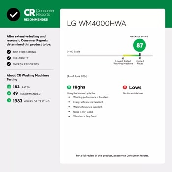 4.5 cu. ft. Front Load Clothes Washer - WM4000HBA | LG USA