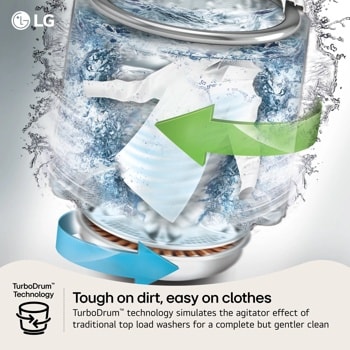LG Top Load Washer - WT7010CW | LG USA