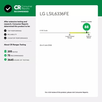 6.3 cu. ft. Induction Slide-in Range - LSIL6336FE